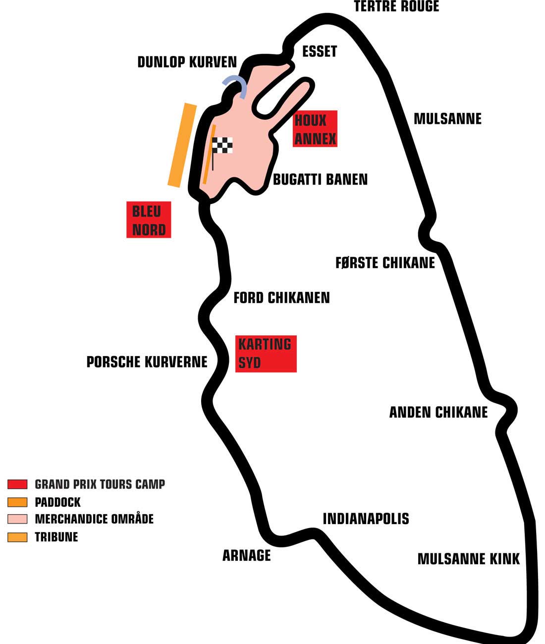 Le Mans banen - Grand Prix Tours