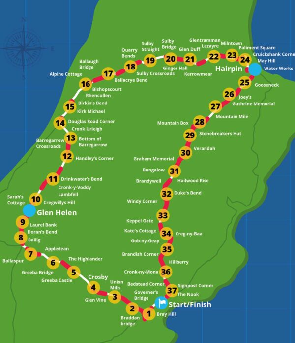 TT Race, Isle of Man - Grand Prix Tours